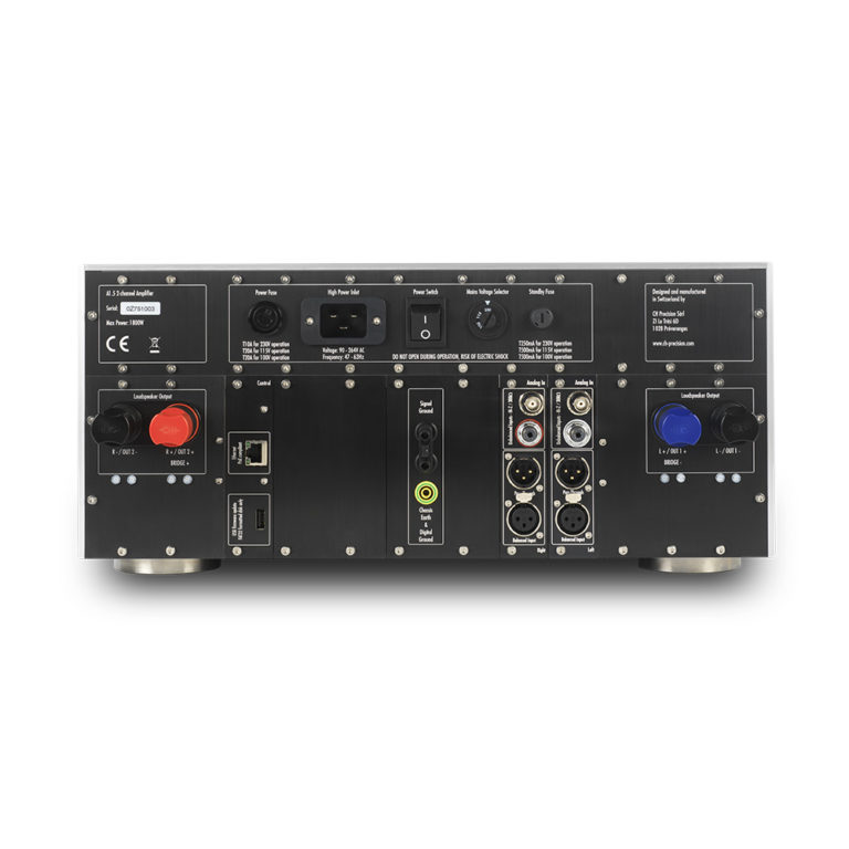 The Collection - CH Precision