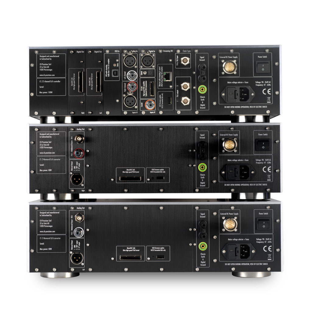 C1.2 Digital to Analog Controller - CH Precision